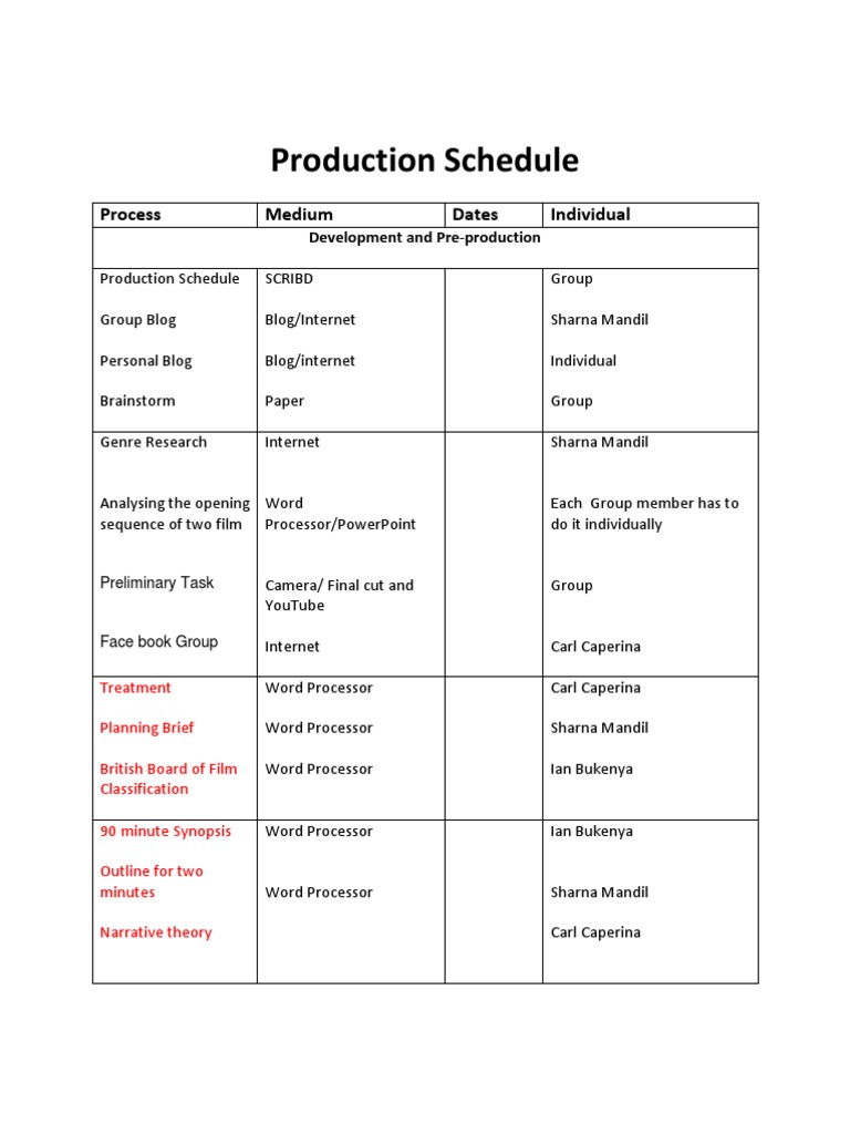 Production Schedule | PDF