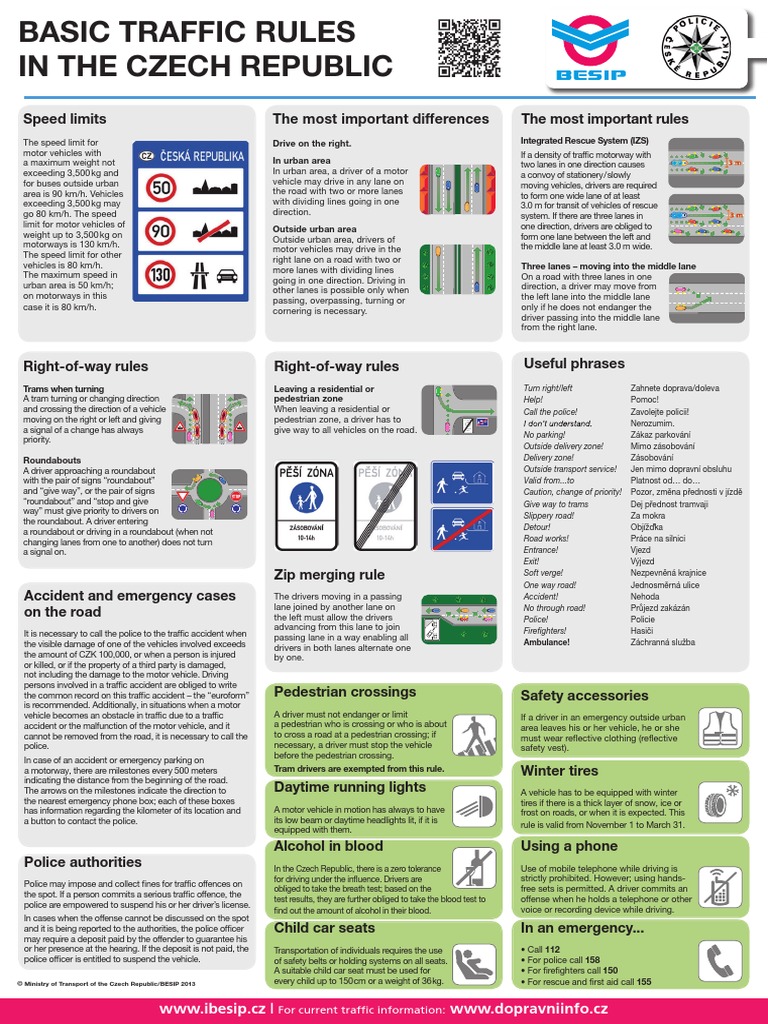Besip Basic Traffic Rules CR | PDF | Traffic | Lane