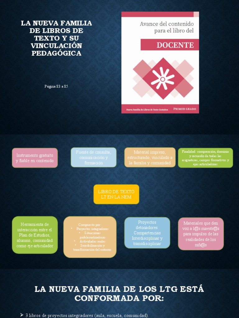 La Nueva Familia de Libros de Texto y | PDF La Nueva Familia de Libros de Texto y | PDF