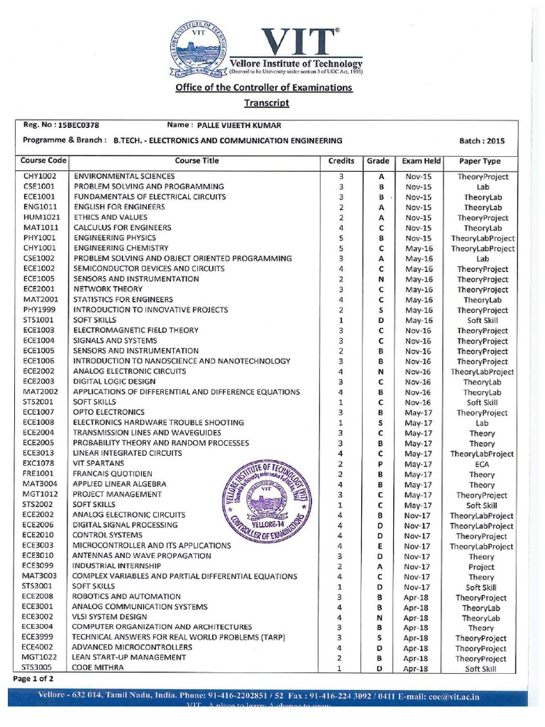 transcripts-compressed | PDF