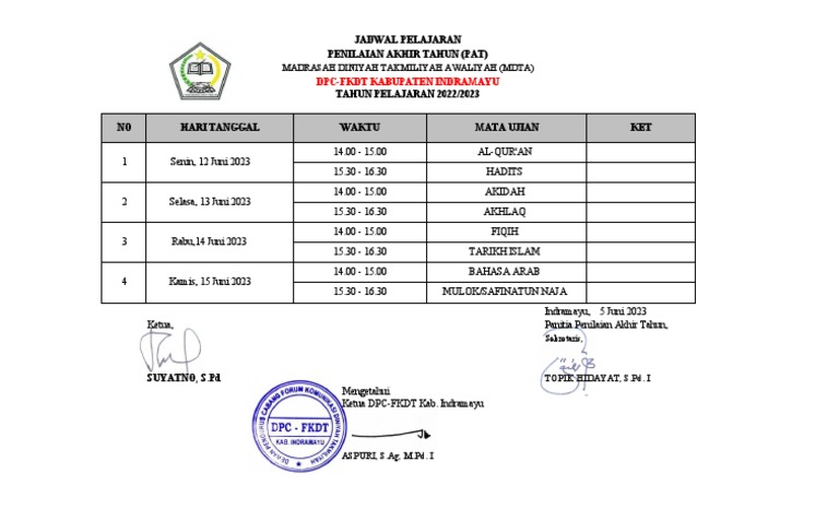 Jadwal Pat 2022 2023 | PDF