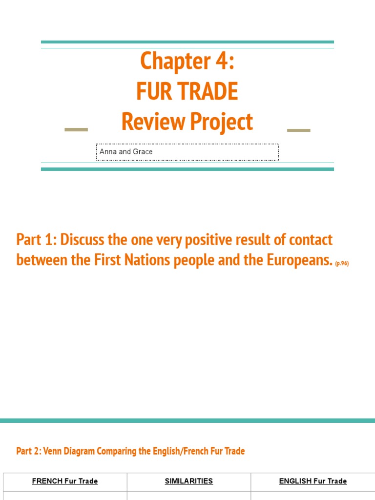 Social 7 Chapter 4 Review Booklet | PDF