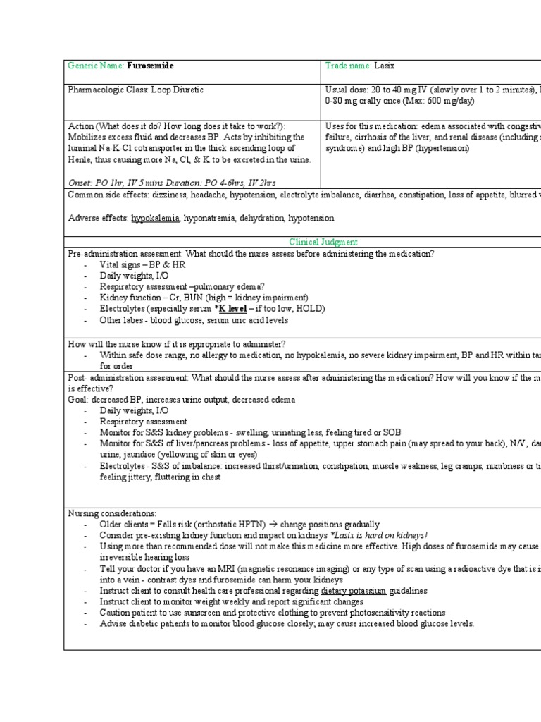 Furosemide Medication Card | PDF | Clinical Medicine | Medicine