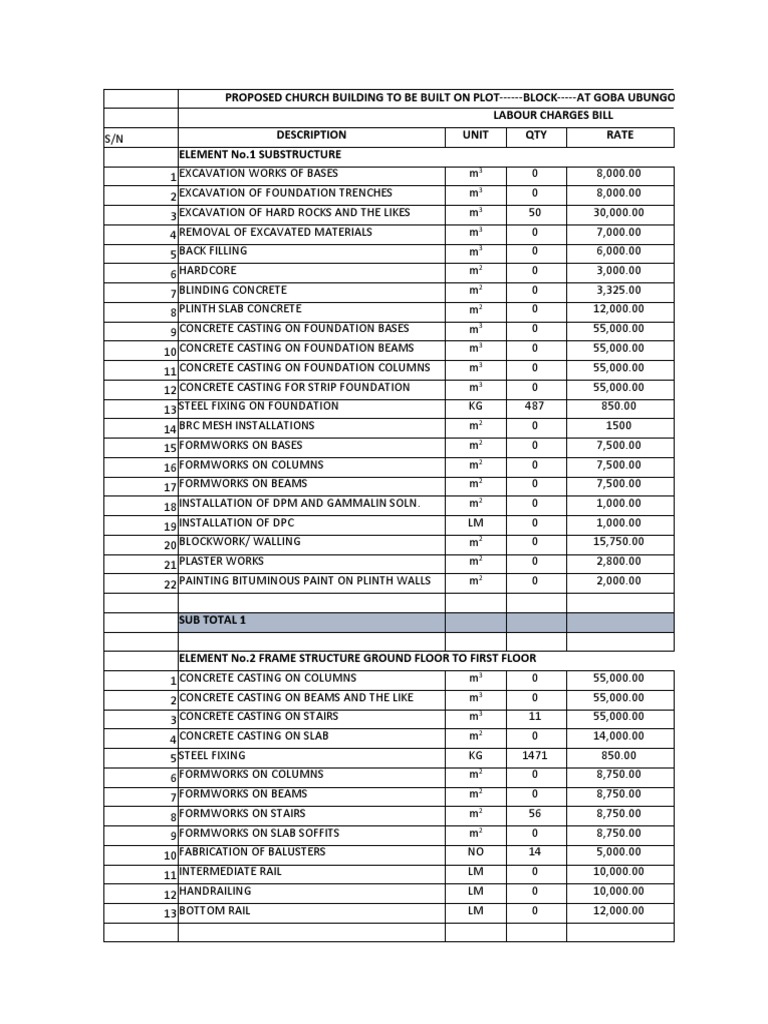 Standard Labour Rate | PDF | Door | Foundation (Engineering)