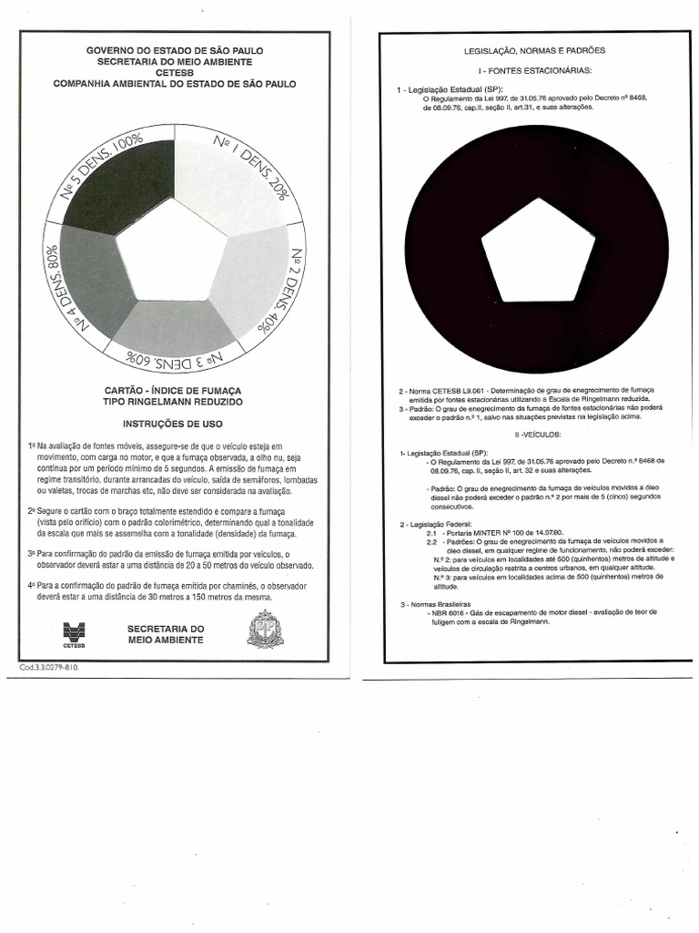 ESCALA RINGELMANN | PDF