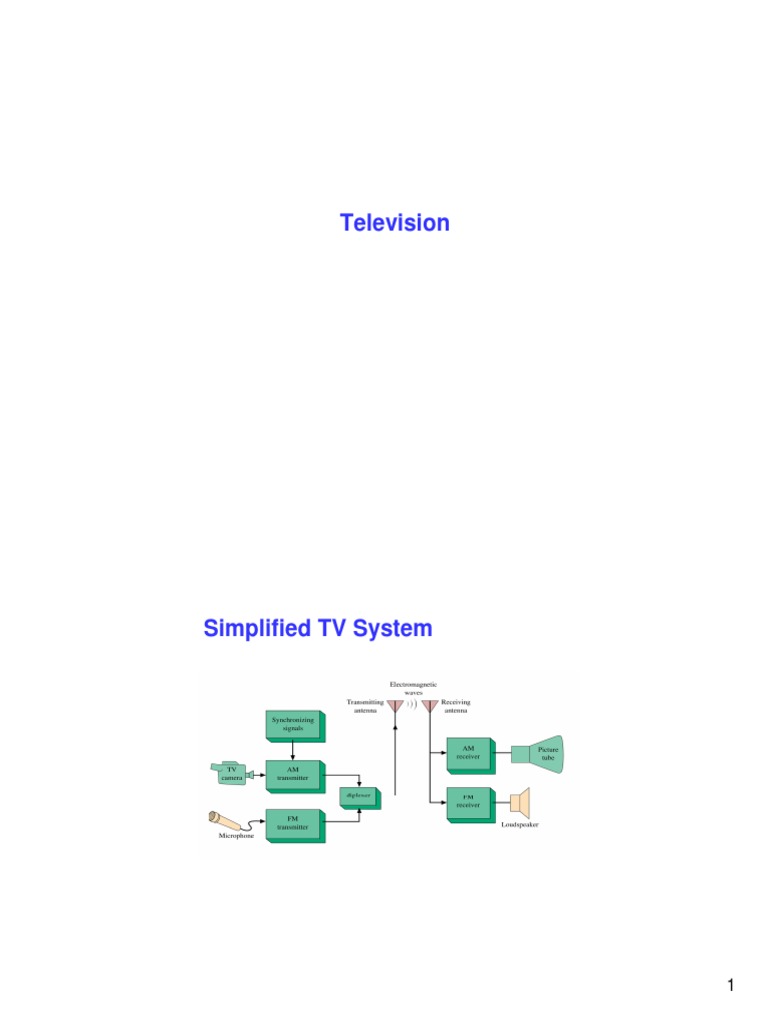 Television Simplified TV System | PDF | Television | Digital Television