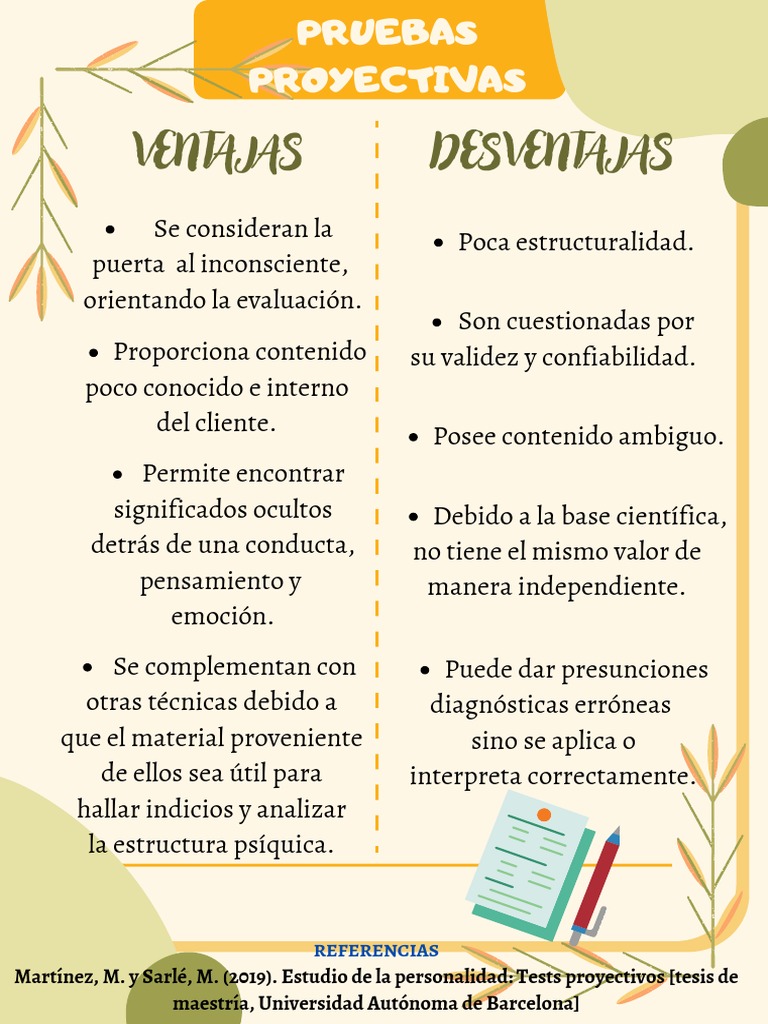 Ventajas y Desventajas Pruebas Proyectivas | PDF