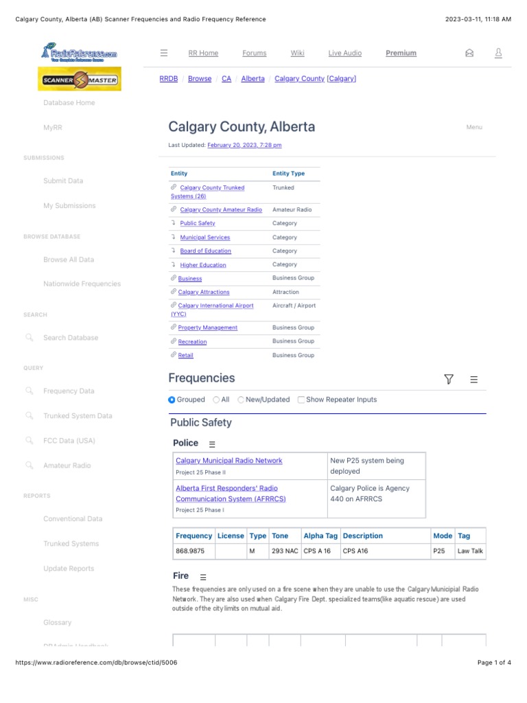 Calgary Scanner Frequencies Guide | PDF | Amateur Radio | Radio