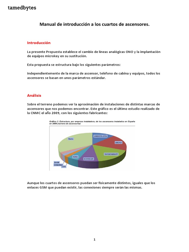 Manual de Introducciónes | PDF