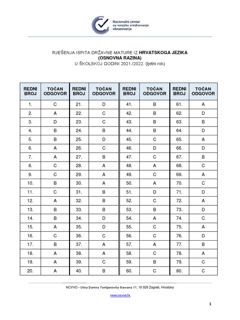 HRV B - Ključ Za Odgovore | PDF
