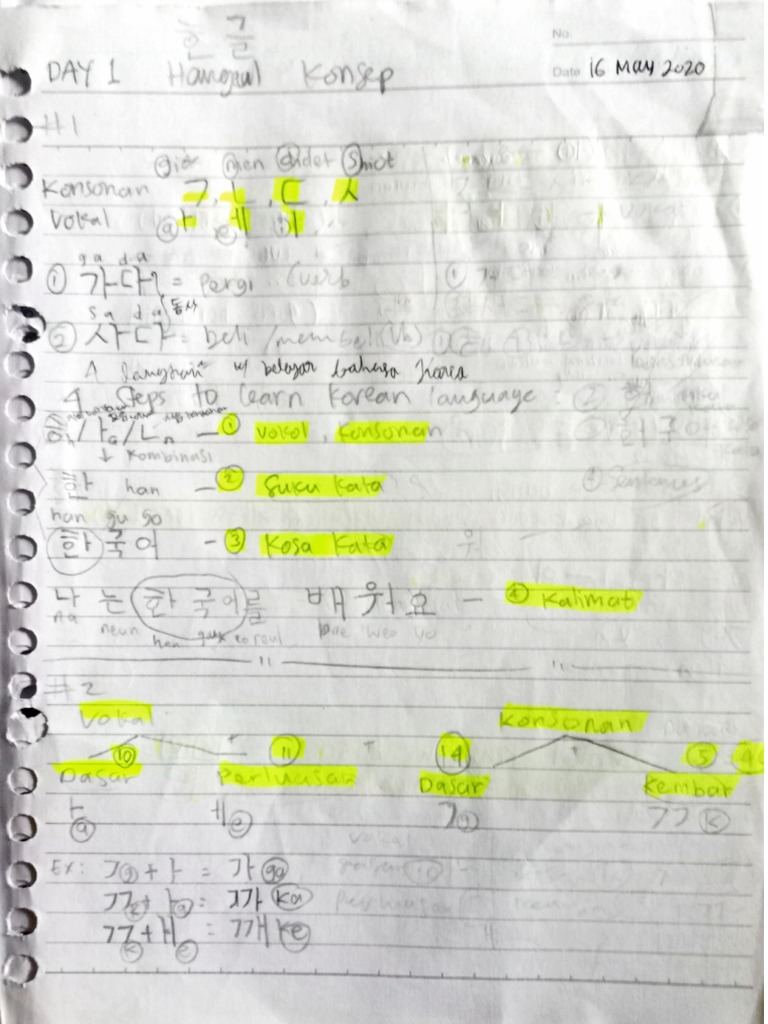 basic hangul complete | PDF