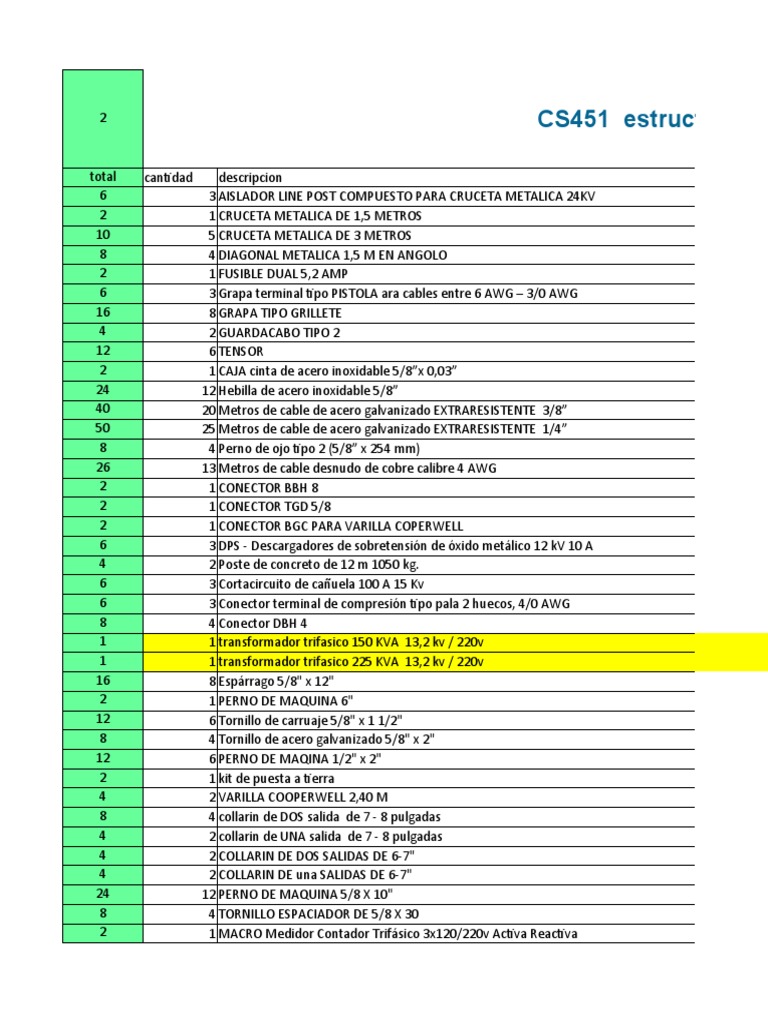 Material Estructura Subestacion Tipo h | PDF | Tornillo | Ingenieria Eléctrica