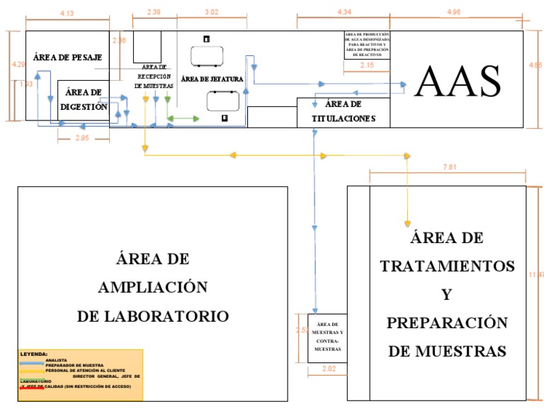 Planos Laboratorio | PDF
