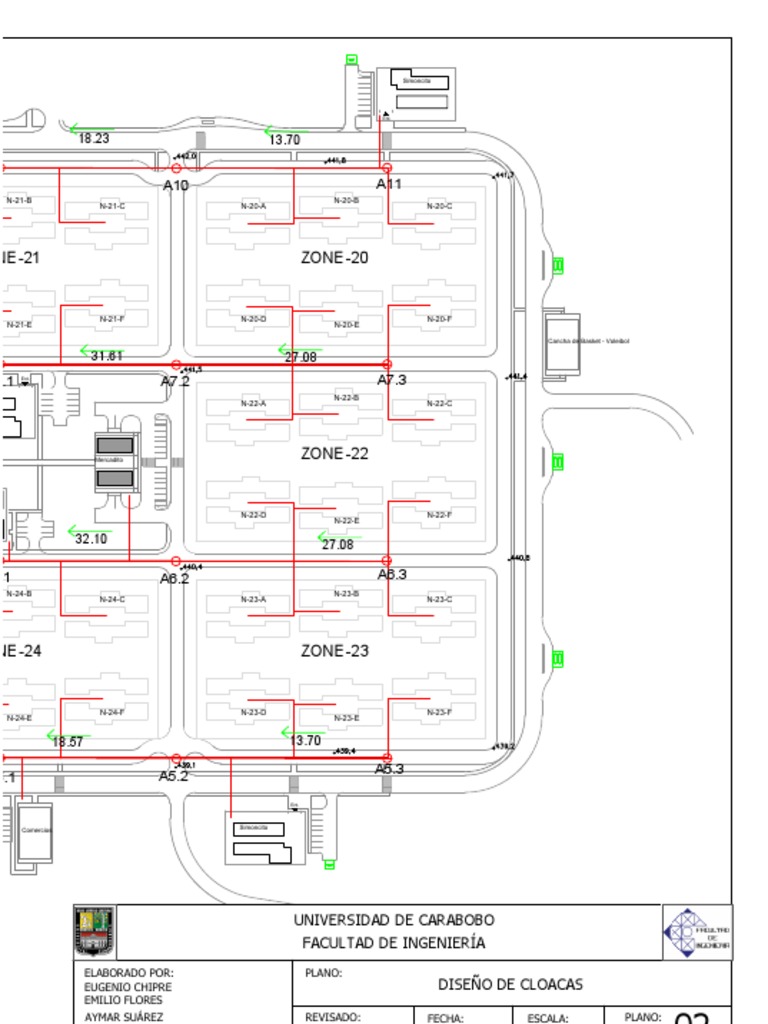Plano de Red de Distribución | PDF