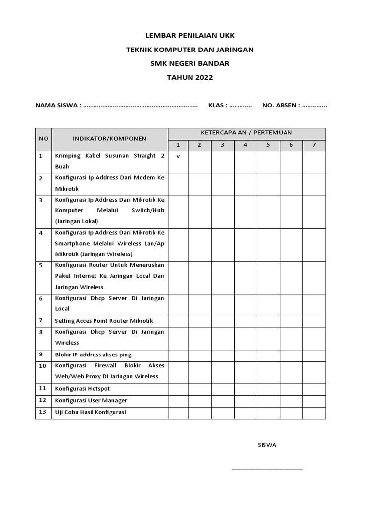 Lembar Penilaian Ukk | PDF