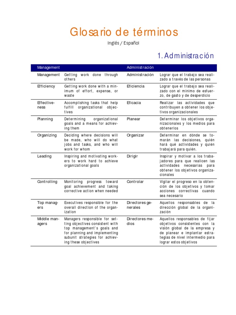 Glosario Bilingue | Descargar gratis PDF | Ciencia cognitiva | Sicología