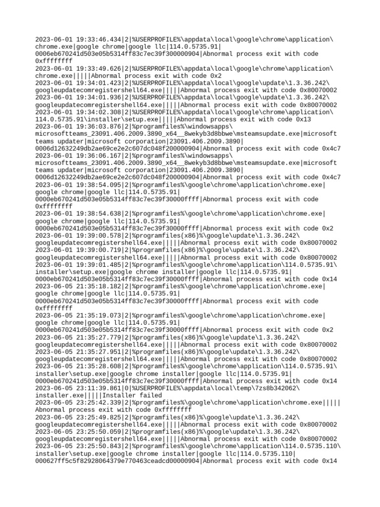 Pca General DB 0 | PDF | Computing | Computing Platforms