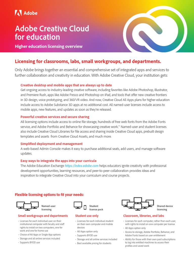 CC - Edu - Customer - Flye Creative Cloud Team Educacion | PDF | Adobe Photoshop | 3 D Computer ...