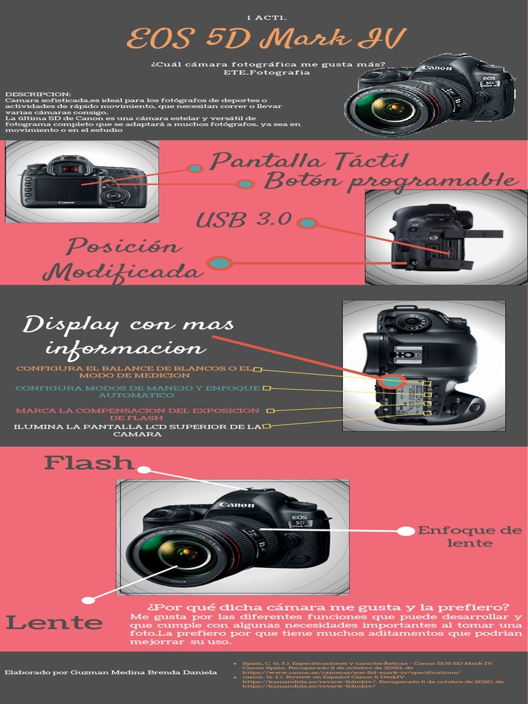 EOS 5D Mark IV | PDF