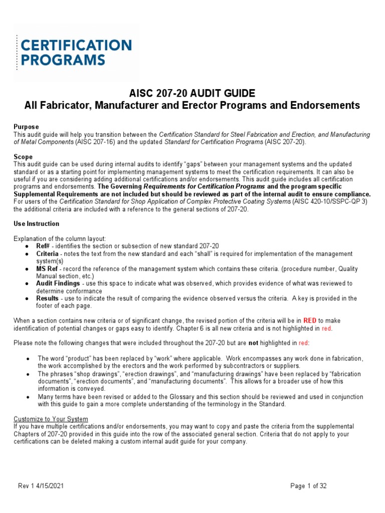 All 207 20 r1 Audit Guide - All Programs | PDF | Calibration | Audit