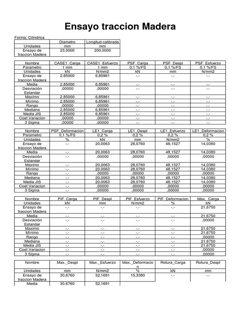 Ensayo de Traccion Madera | PDF