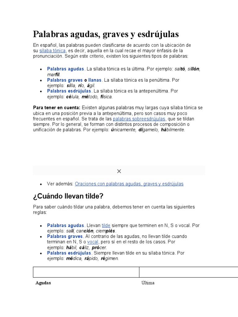 Palabras Agudas | PDF | Idiomas | Estudios de idiomas extranjeros