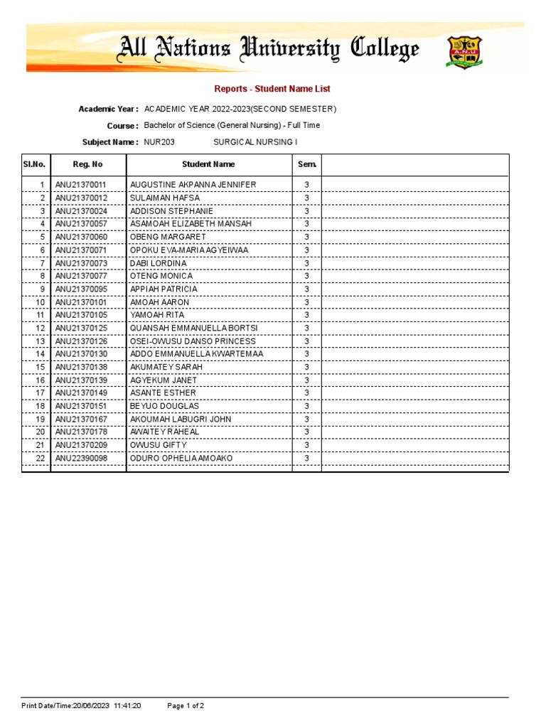2022-2023 Nursing Student List | PDF