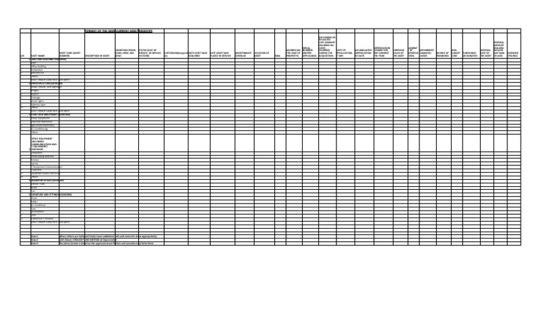 Non-Current Asset Register (Ncar) | PDF | Depreciation | Economies