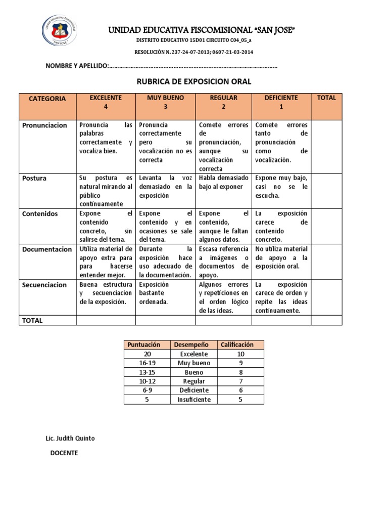 Rubrica de Exposicion Oral. | PDF | Ciencia cognitiva | Cognición