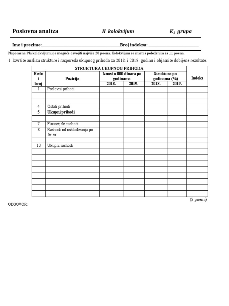 Poslovna Analiza: Ii Kolokvijum K Grupa | PDF
