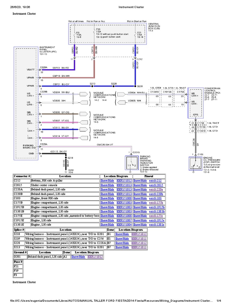 Ford Fiesta 2014 Instrument Cluster Wiring | PDF | Automotive ...