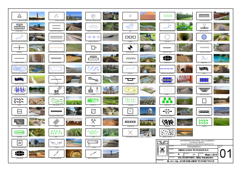 Simbología Topográfica-Model | PDF | Agua y el medio ambiente | Ingeniería