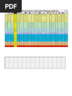 Equivalent Charts | PDF | Oils | Lubrication