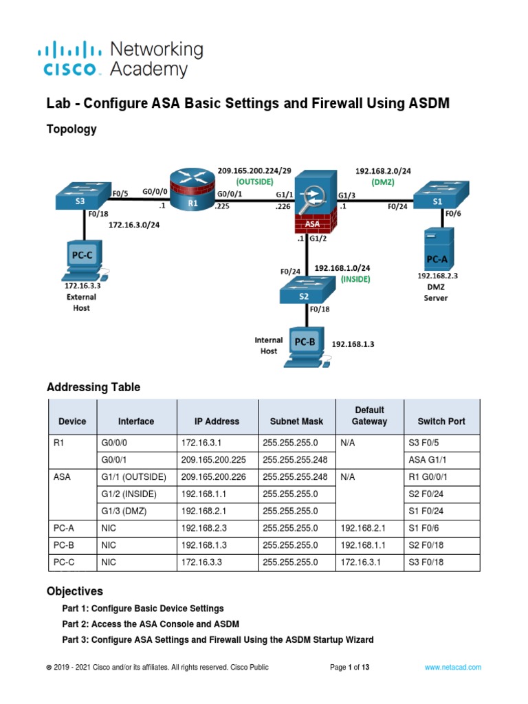 21.9.5 Lab Configure Asa Basic Settings and Firewall Using Asdm | PDF | Ip Address | Computer ...