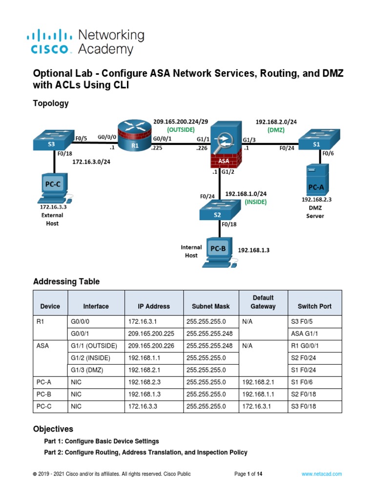 21.7.6 Optional Lab Configure Asa Network Services Routing and DMZ With Acls Using Cli | PDF ...