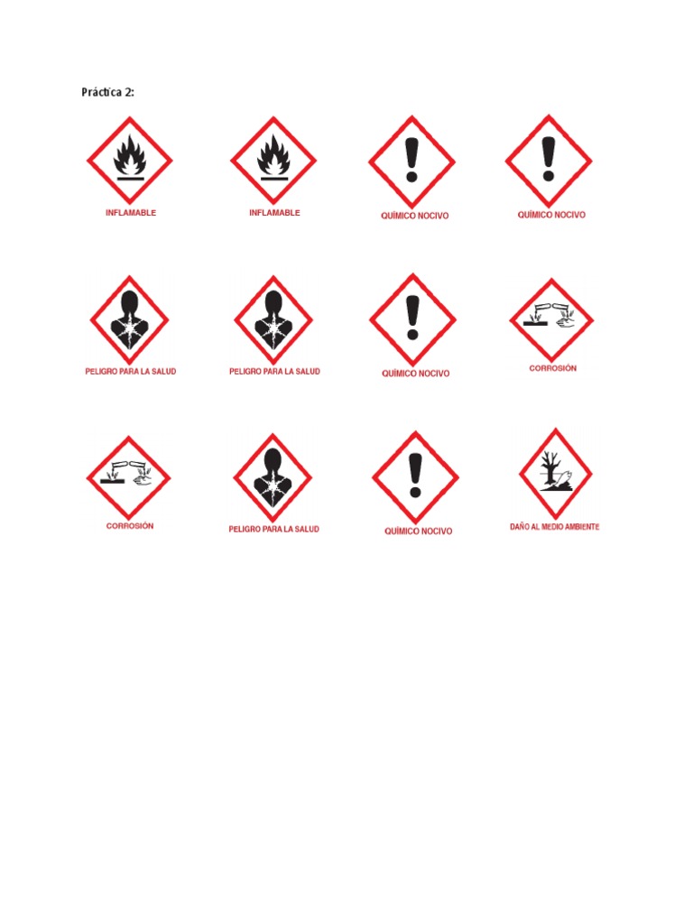 Pictogramas de Seguridad | PDF