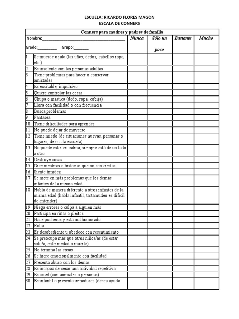 Test ESCALA DE CONNERS | PDF