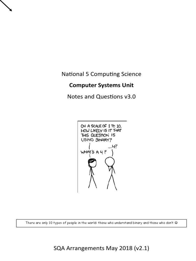 N5 Comp Sys Booklet Pupil HIGHLIGHTED v3 | PDF | Byte | Decimal N5 Comp Sys Booklet Pupil HIGHLIGHTED v3 | PDF | Byte | Decimal