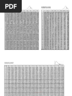 Tabla Razones Trigonométricas | PDF | Computadoras