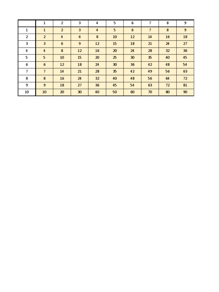 Clase 2 - Herramientas Útiles 1 | PDF