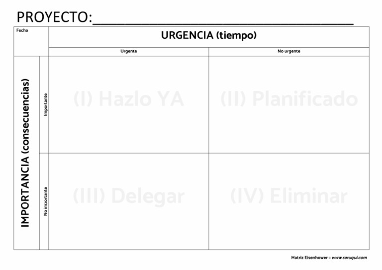 Eisenhower Matrix A4 Template | PDF