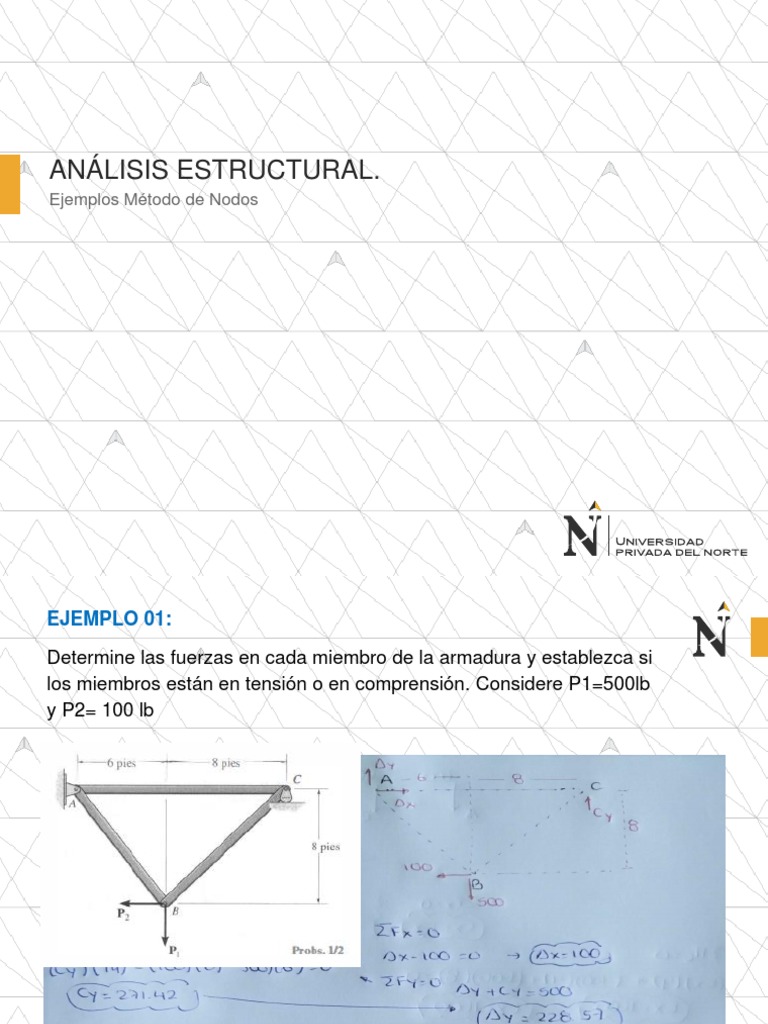 Analisis Estructural - Ejercicios Nodos | PDF