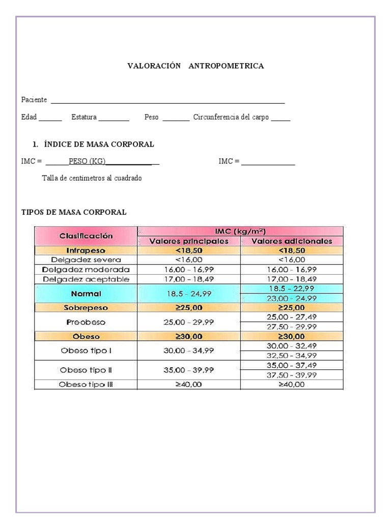 Valoracion Antropometrica | PDF | Índice de masa corporal | Medicina CLINICA
