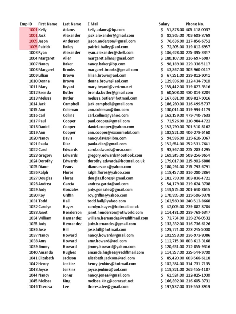 11 Excel Practice1 Pdf Fruit Food Industry 