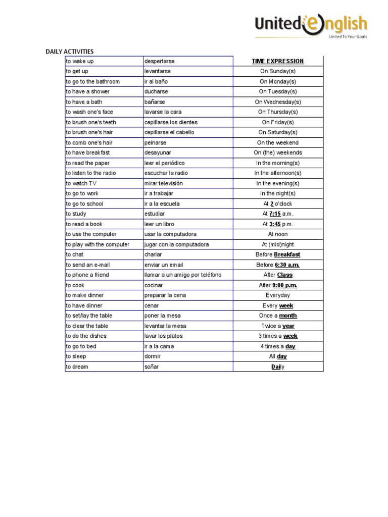 Unit 4 Page 37 Lesson B4A LIST OF DAILY ACTIVITIES (PRESENT) | PDF