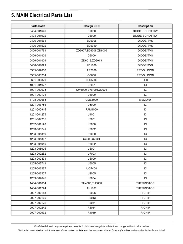 Electrical Part List | PDF | Integrated Circuit | Electronics