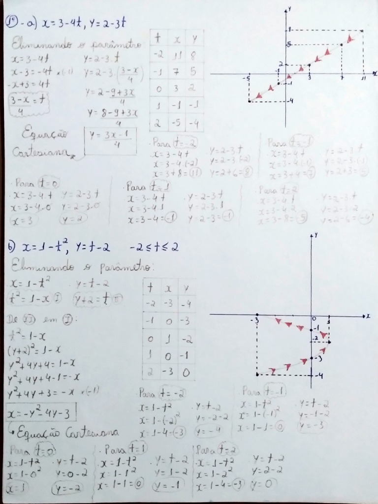 Parametrização de Curvas | PDF Parametrização de Curvas | PDF