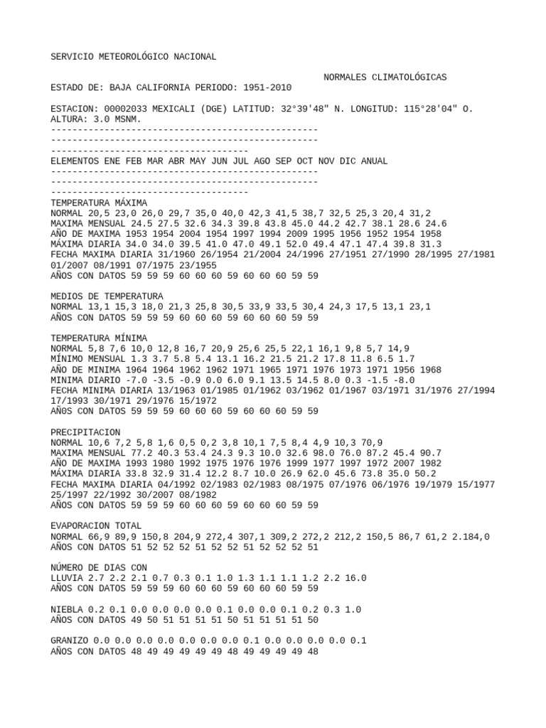 2033 | PDF