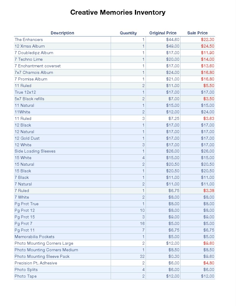 CM Sale Prices | PDF | Leisure