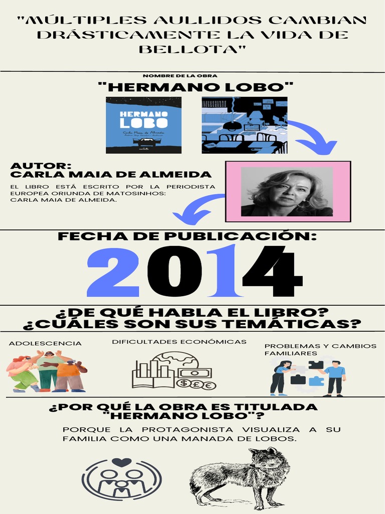 Hermano Lobo Facu Alonso Joaquin.r PDF | Descargar gratis PDF | Amor